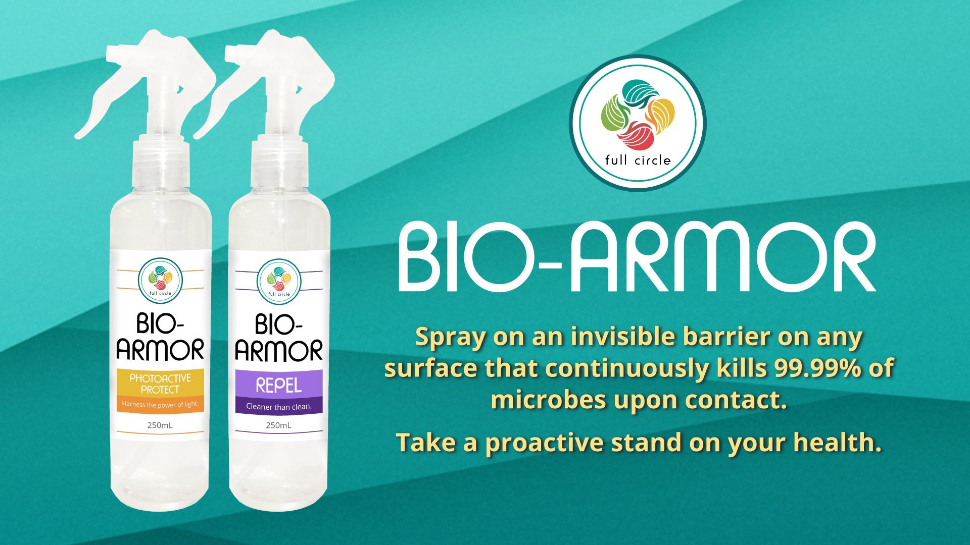 Full Circle Philippines